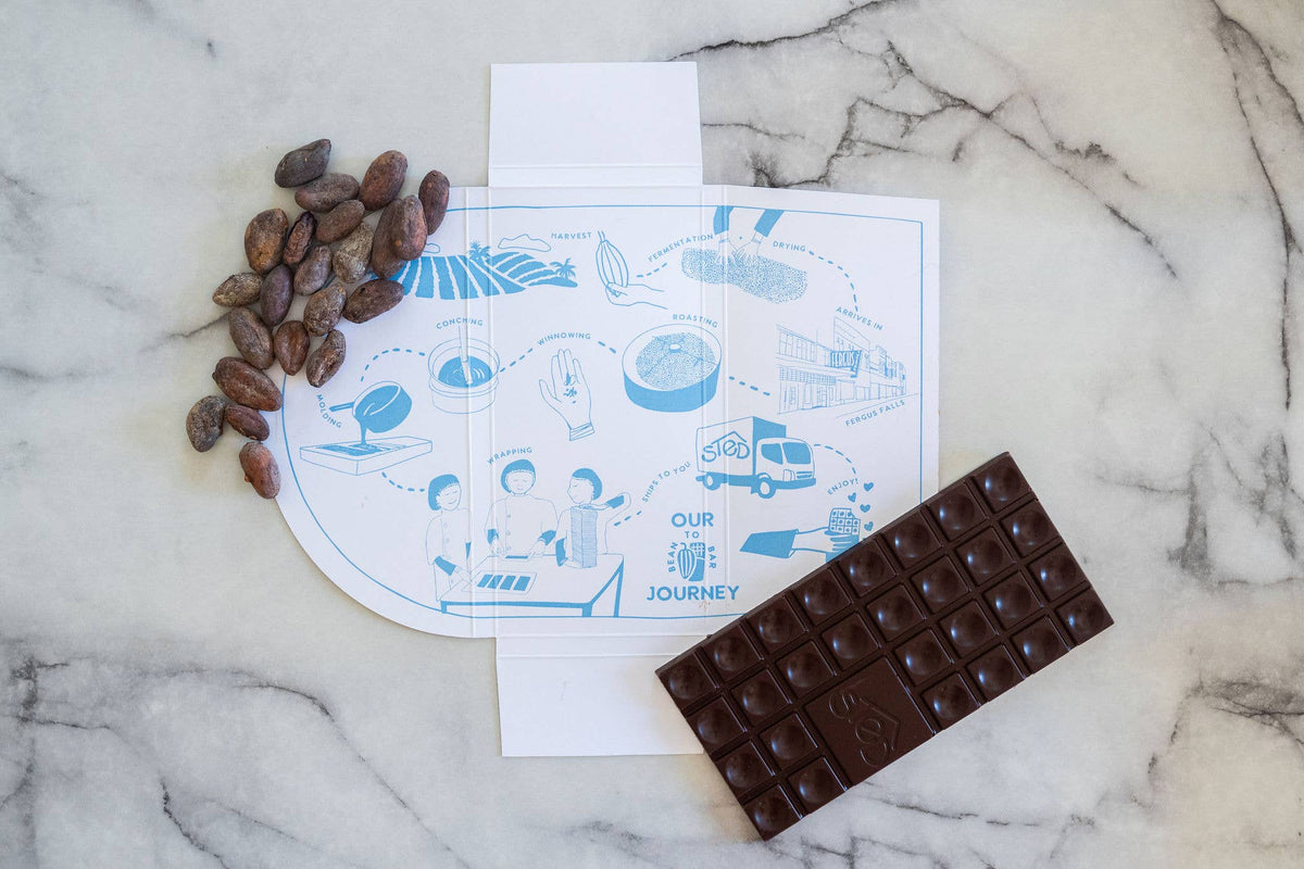Mini Caramel Crack – The Argyle Moose®